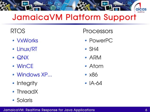 ﻿Moving to Realtime Java for Embedded Systems af James Hunt, Aicas | PDF | Operating Systems ...