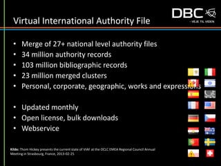 Autoritetsposter- en national autoritetsbase, hvordan fungerer den ...