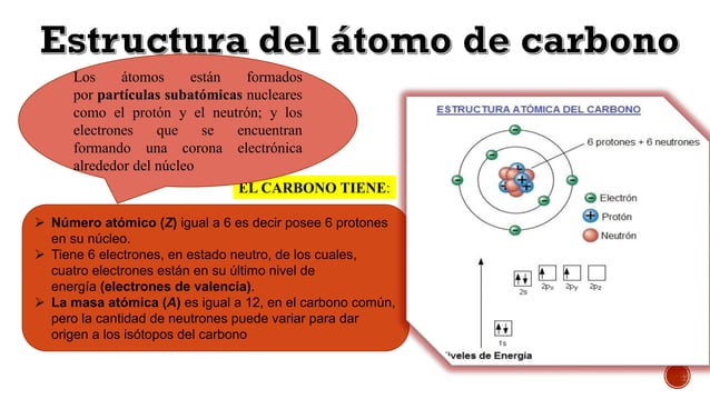 Tema De Carbono 6to De Secundaria Ppt