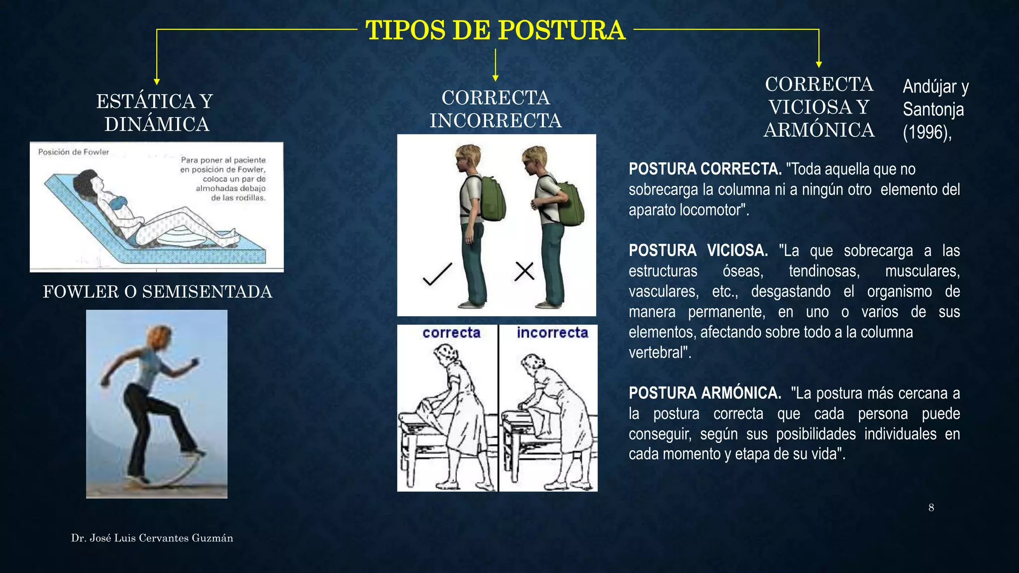 Tema de la 3a PRÁCTICA DE LAB. POSTURA CORPORAL_Dr. J. L. Cervantes G ...