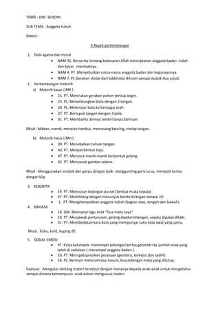 Tema diri sendiri | PDF