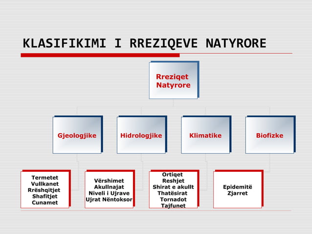 Tema e diplomes | PPT