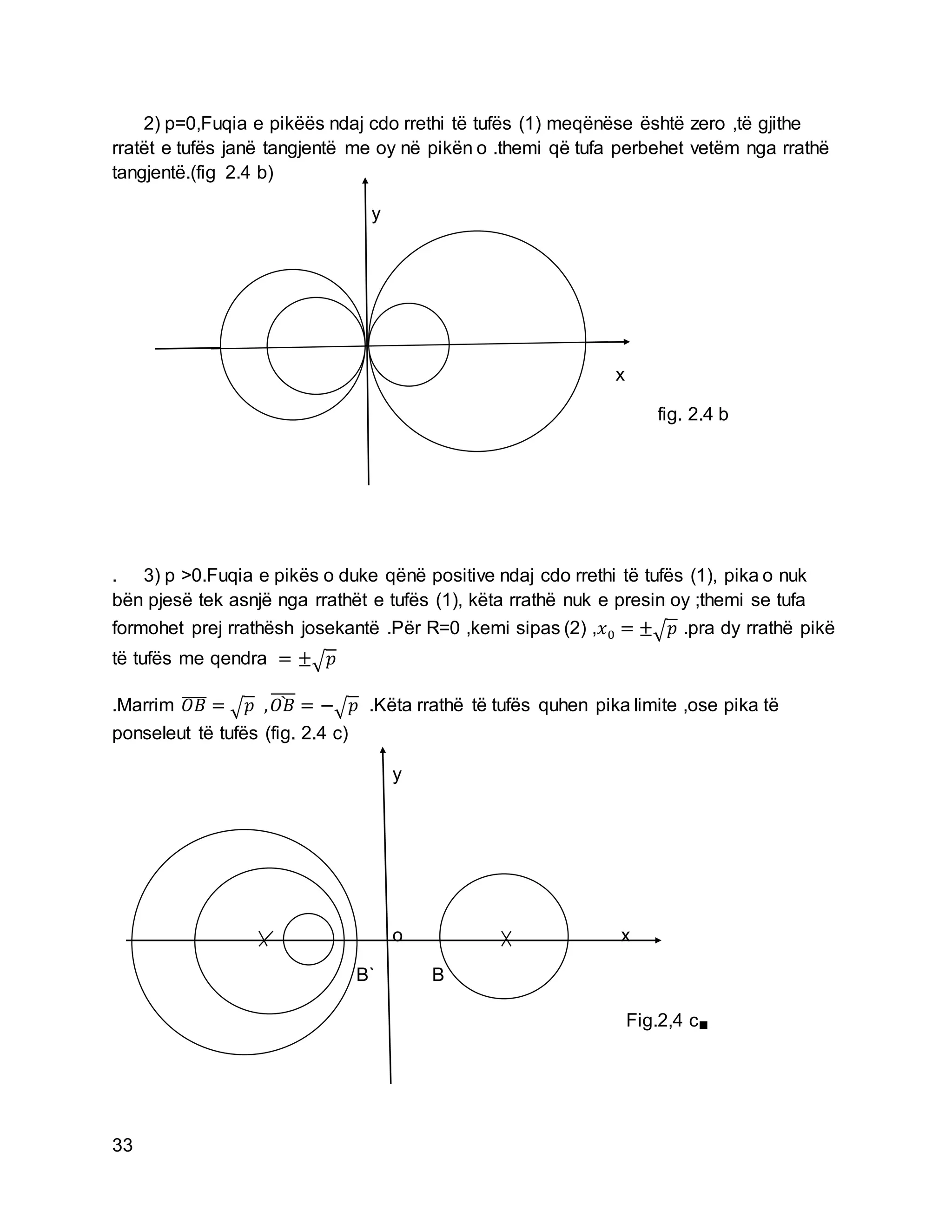 Tema e diplomes msc | DOCX