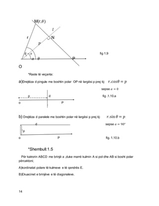 Tema e diplomes msc | DOCX