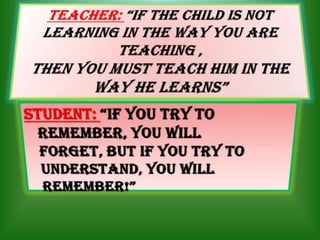 Childcentered teaching and interactive teaching methods for a better ...