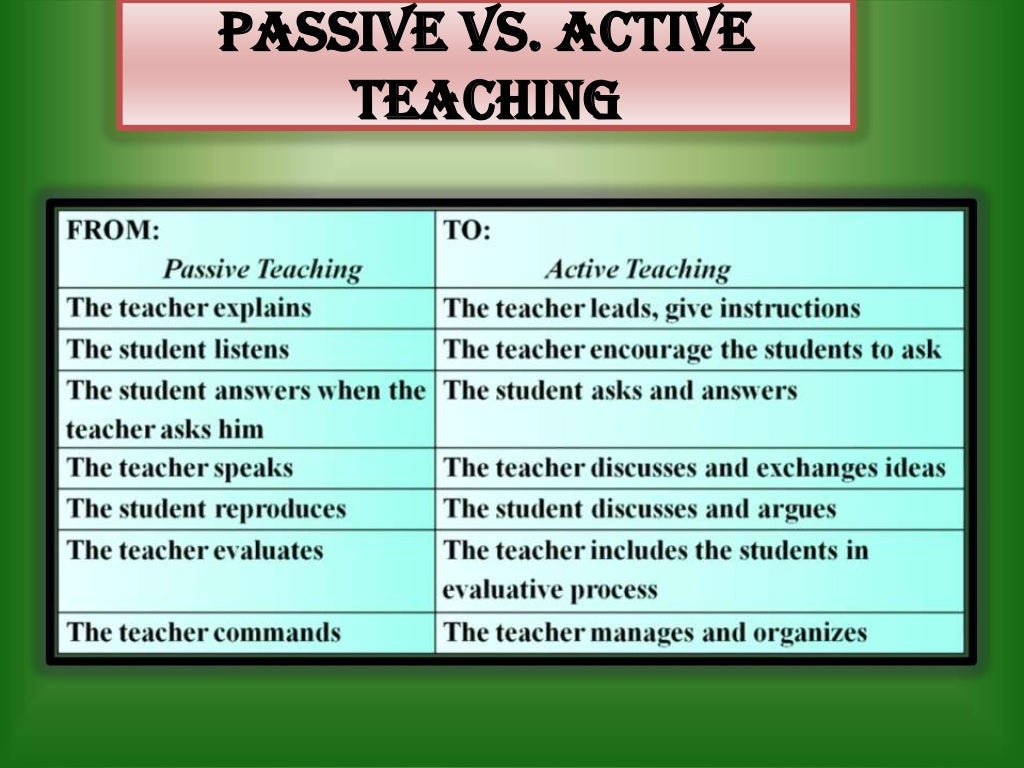 Childcentered Teaching And Interactive Teaching Methods For A Better childcentered-teaching-and-interactive-teaching-methods-for-a-better