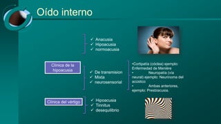 Enfermedades del oído | PPT