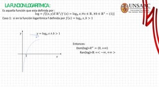 Tema Funcion logaritmica.pdf