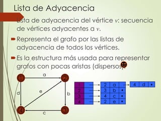 Teoria sobre arboles y grafos, presentacion clave sobre las bases de la ...