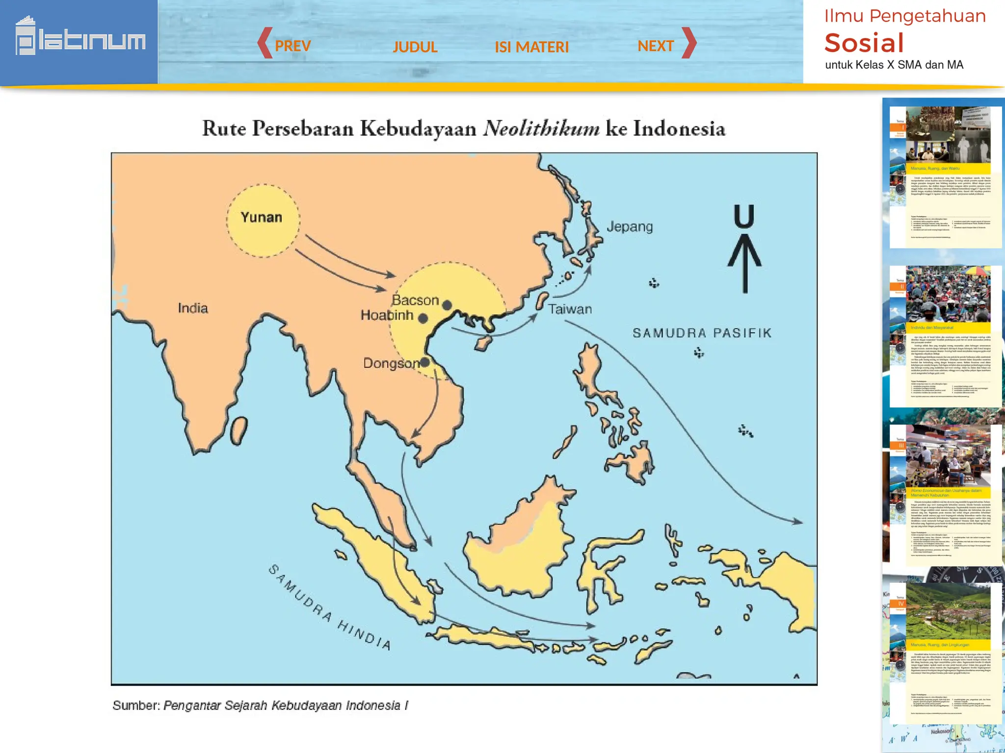 Tema I.pptx samadengan buku paketbukuips | PPTX