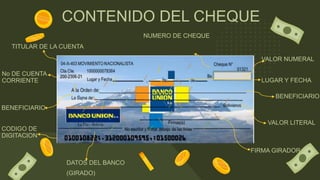 TEMA EL CHEQUE DE BANCO PARA SACAE PLANTILLAS | PDF