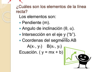 Tema linea recta | PPTX