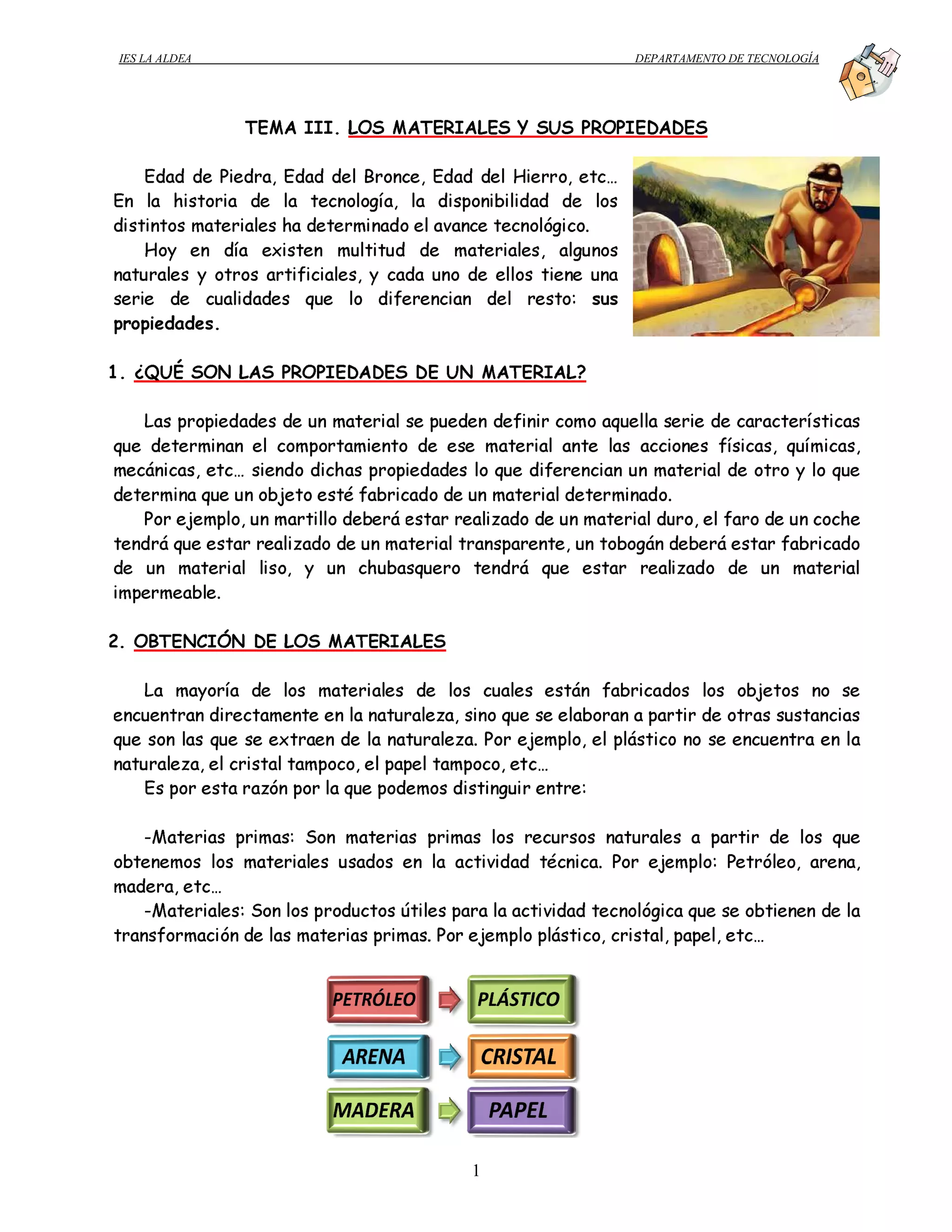 Tema materiales1 | PDF