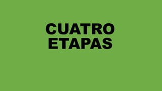 Formulacion de estrategias... para repasar y estudiar | PPTX