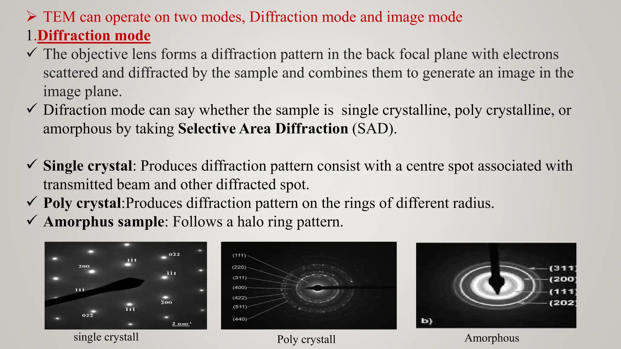 Transmission electron microscopy-TEM, principle and working.pptx