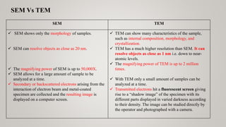 Transmission electron microscopy-TEM, principle and working.pptx