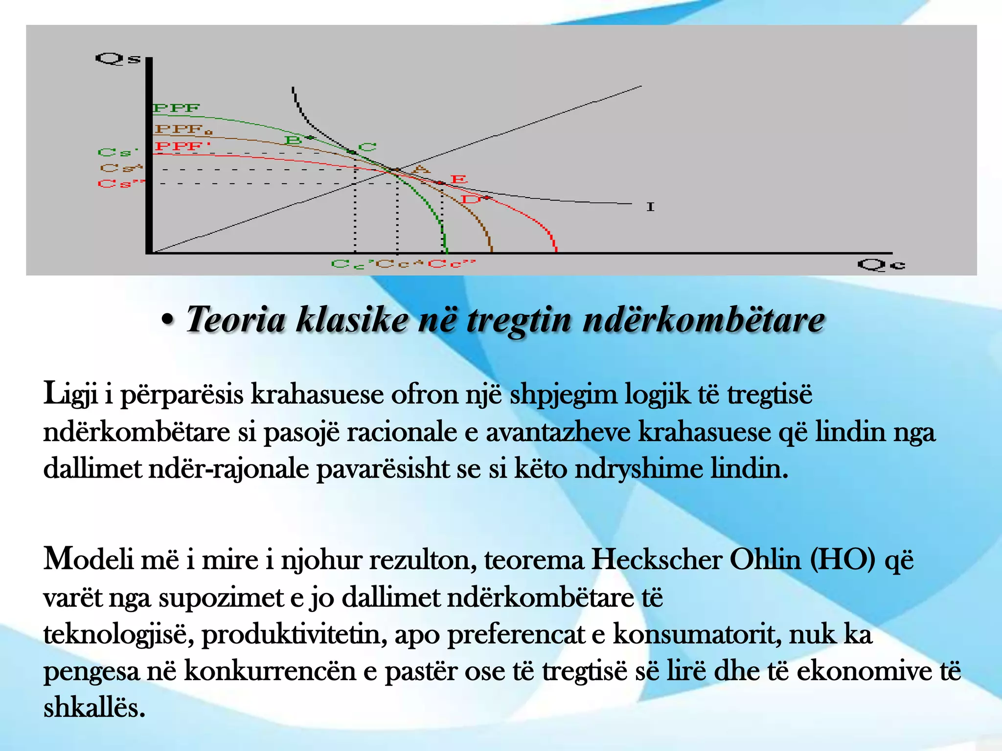Tregtia Nderkombetare dhe Globalizimi | PPTX