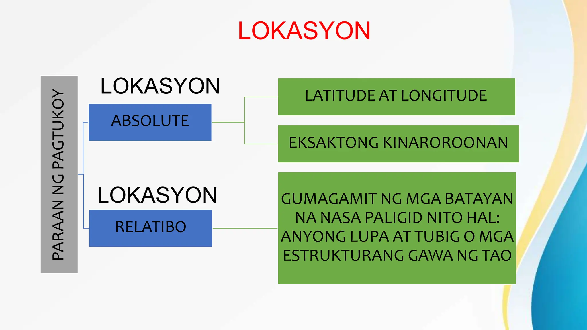 Pisikal na katangian ng daigdig Temang Heograpiya.pptx