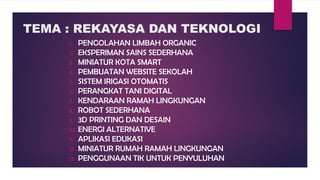 TEMA P5.pptxProyek p5 mendeskripsikan tentang proyek penguatan profil ...