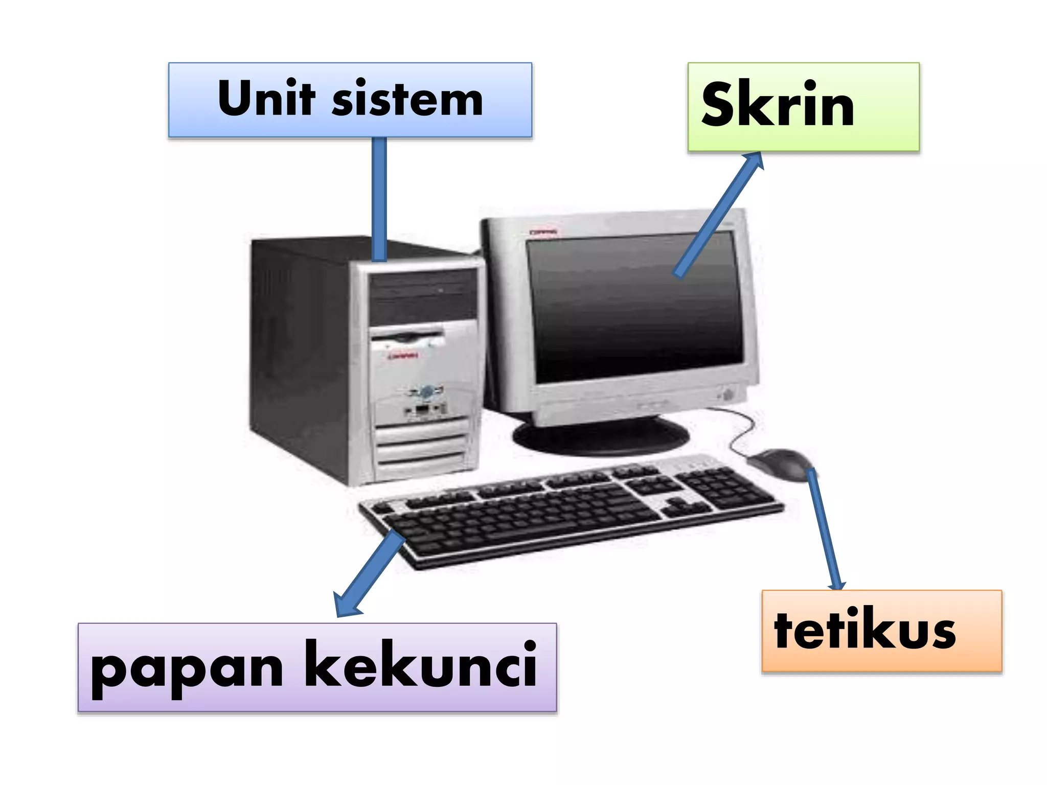 Tema penggunaan ict | PPTX