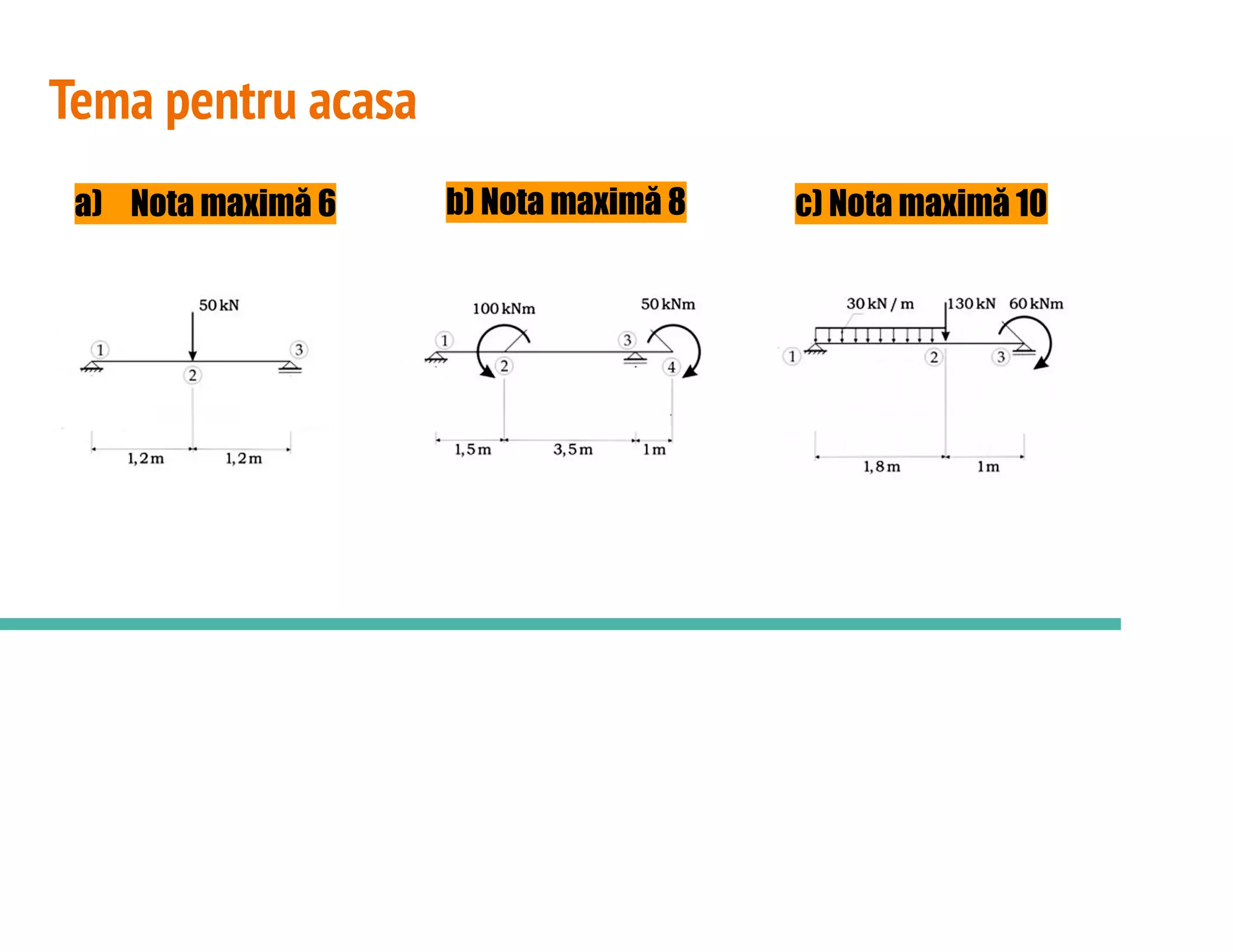 Tema pentru acasa | PPT