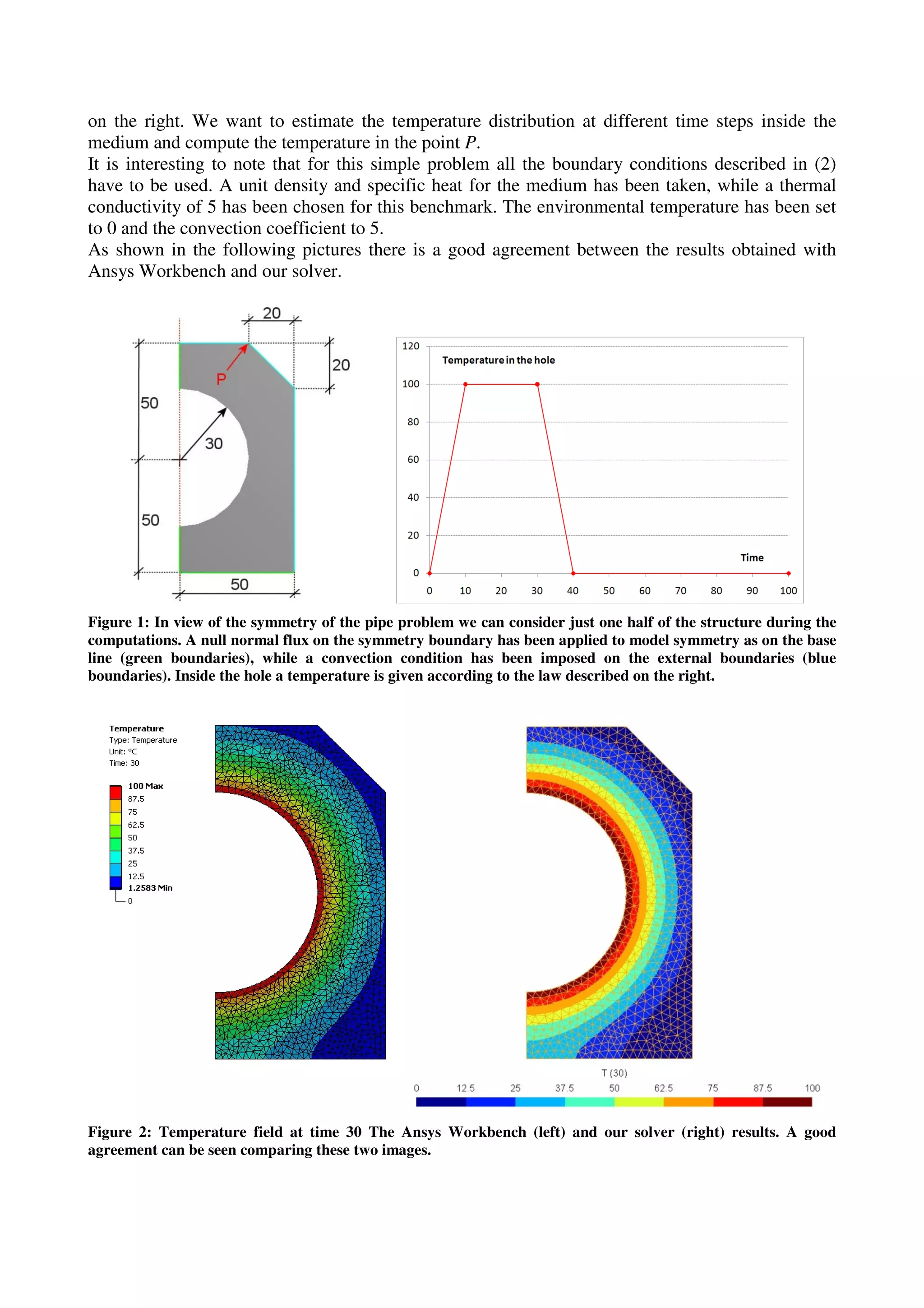A simple finite element solver for thermo-mechanical problems ...