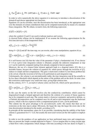 A simple finite element solver for thermo-mechanical problems - margonari enginsoft | PDF