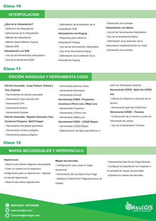 Temario de ArcGIS.pdf