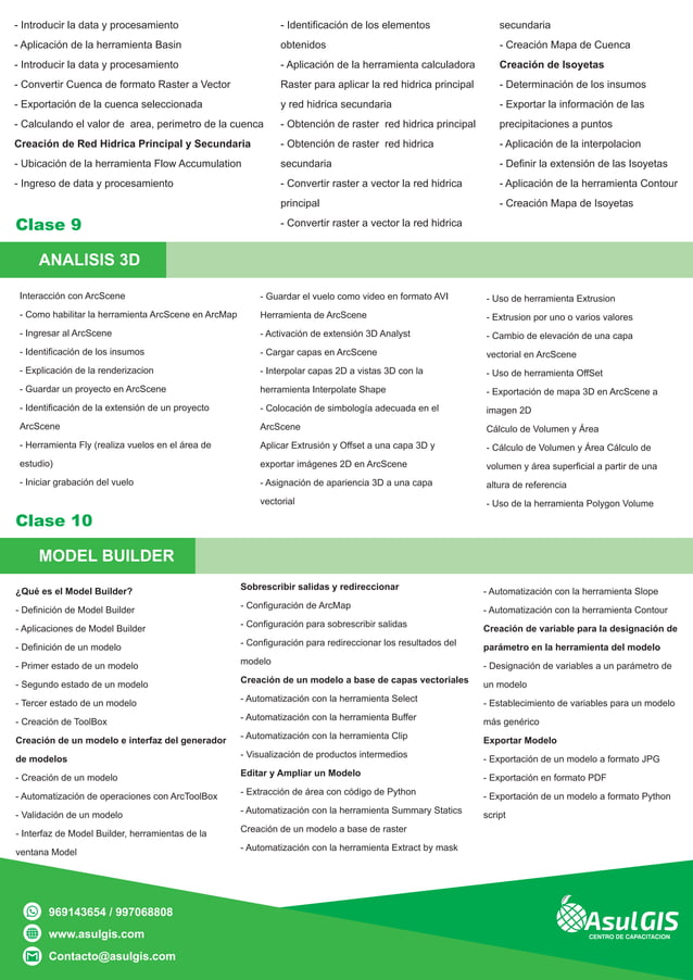Temario de ArcGIS.pdf