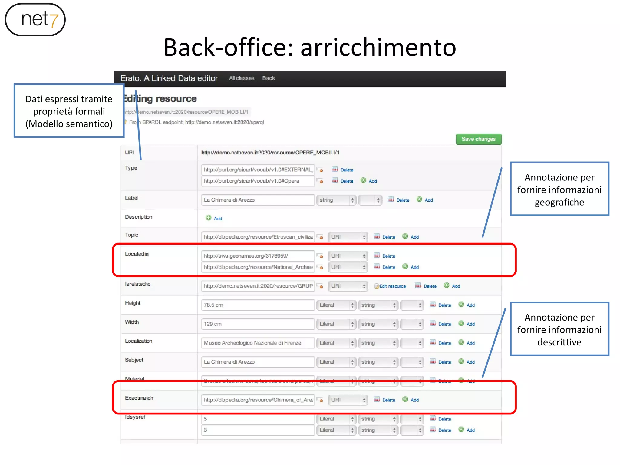 Il Portale Semantico nel progetto TEMART | PPT | Databases | Computer Software and Applications