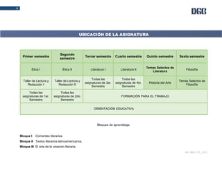 temas-selectos-de-literatura.pdf