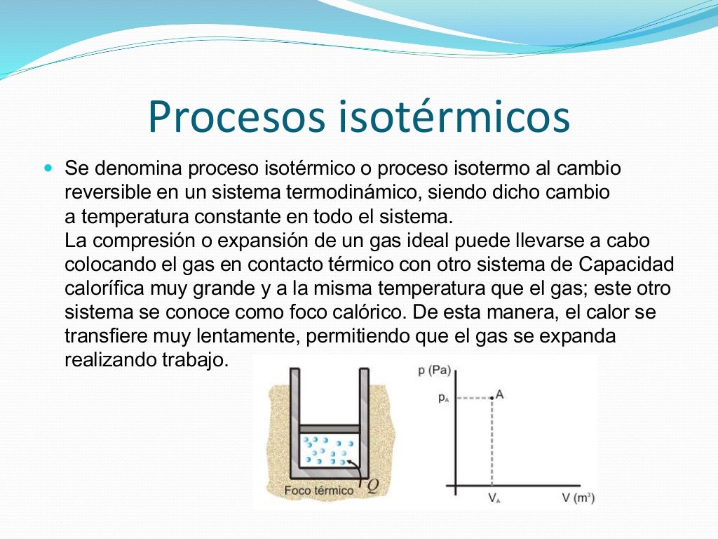 Proceso adiábatico,isotérmico e isobárico