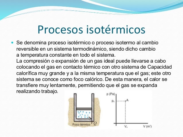 Procesos Adiabáticos Isotérmicos E Isobáricos