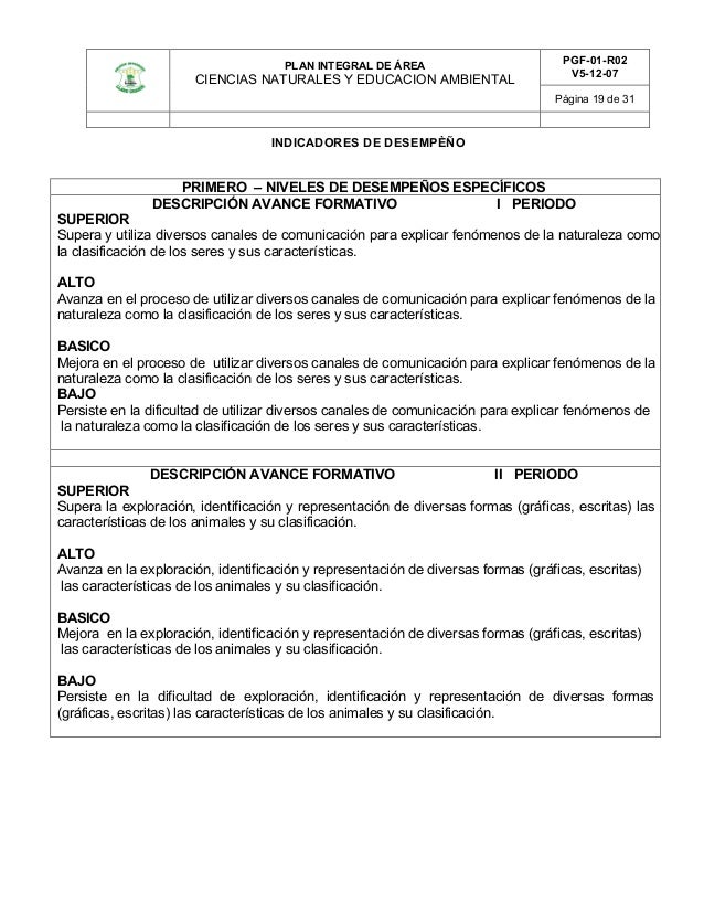 Temas e indicadores de logro Ciencias Naturales Temas e indicadores de logro Ciencias Naturales