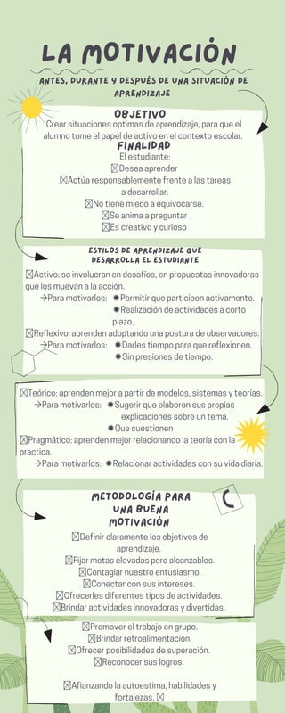Temas Psicologicos | PDF