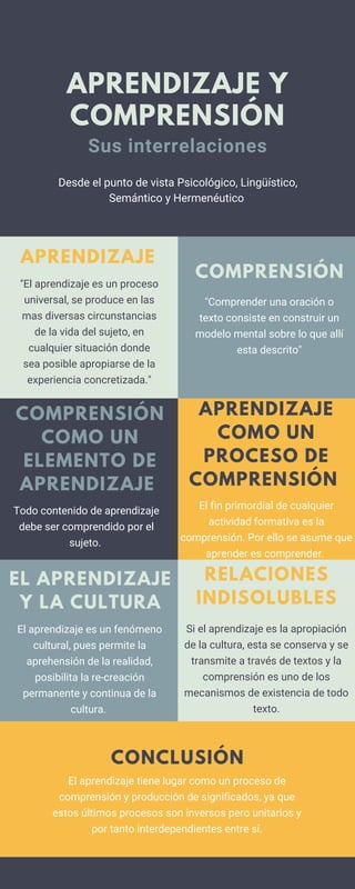 Temas Psicologicos | PDF