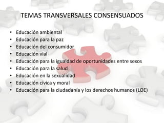 TRANSVERSALIDAD (Temas y Ejes) | PDF