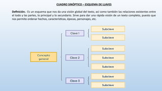 Tema, subtema e idea principal de un texto.pptx