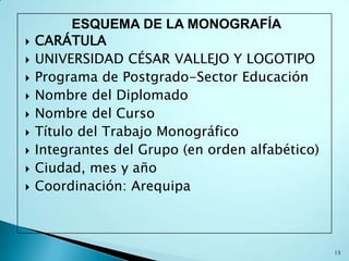 MONOGRAFÍA: Partes | PPTX