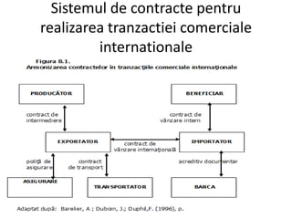Tematica si exemple subiecte toce[1] (1) | PPTX