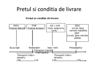 Tematica si exemple subiecte toce[1] (1) | PPTX