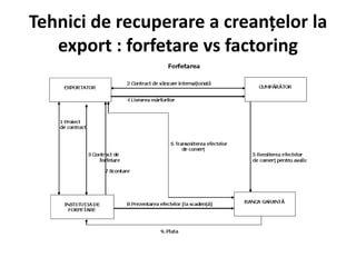 Tematica si exemple subiecte toce[1] (1) | PPTX