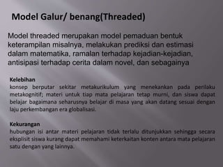 TEMATIK TERPADU.pptx