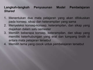 TEMATIK TERPADU.pptx