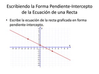 Tema V (Funciones Lineales) | PDF