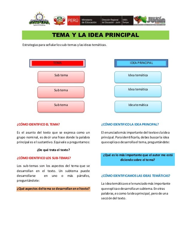 Tema y la idea principal