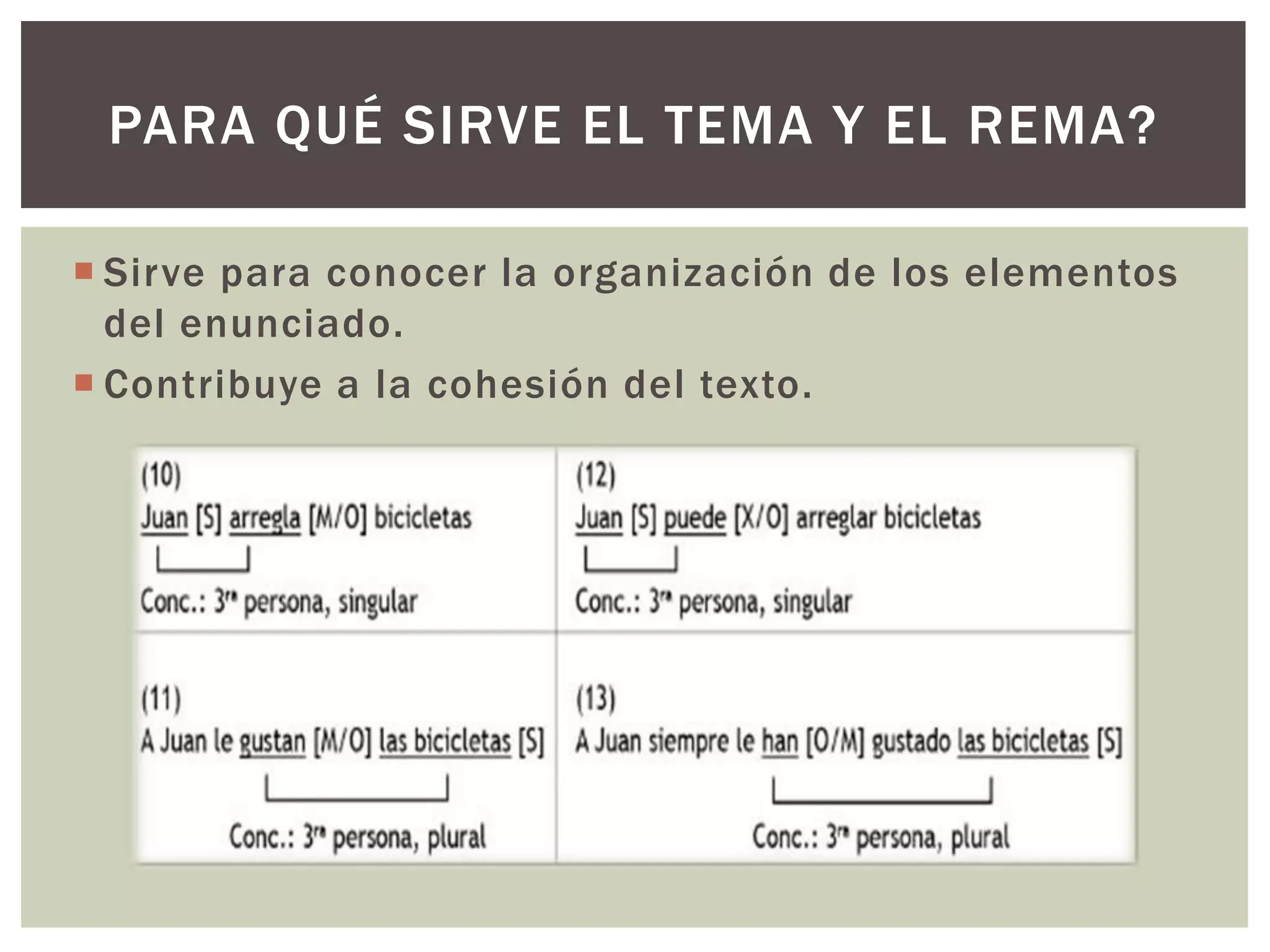 Tema y rema | PPTX