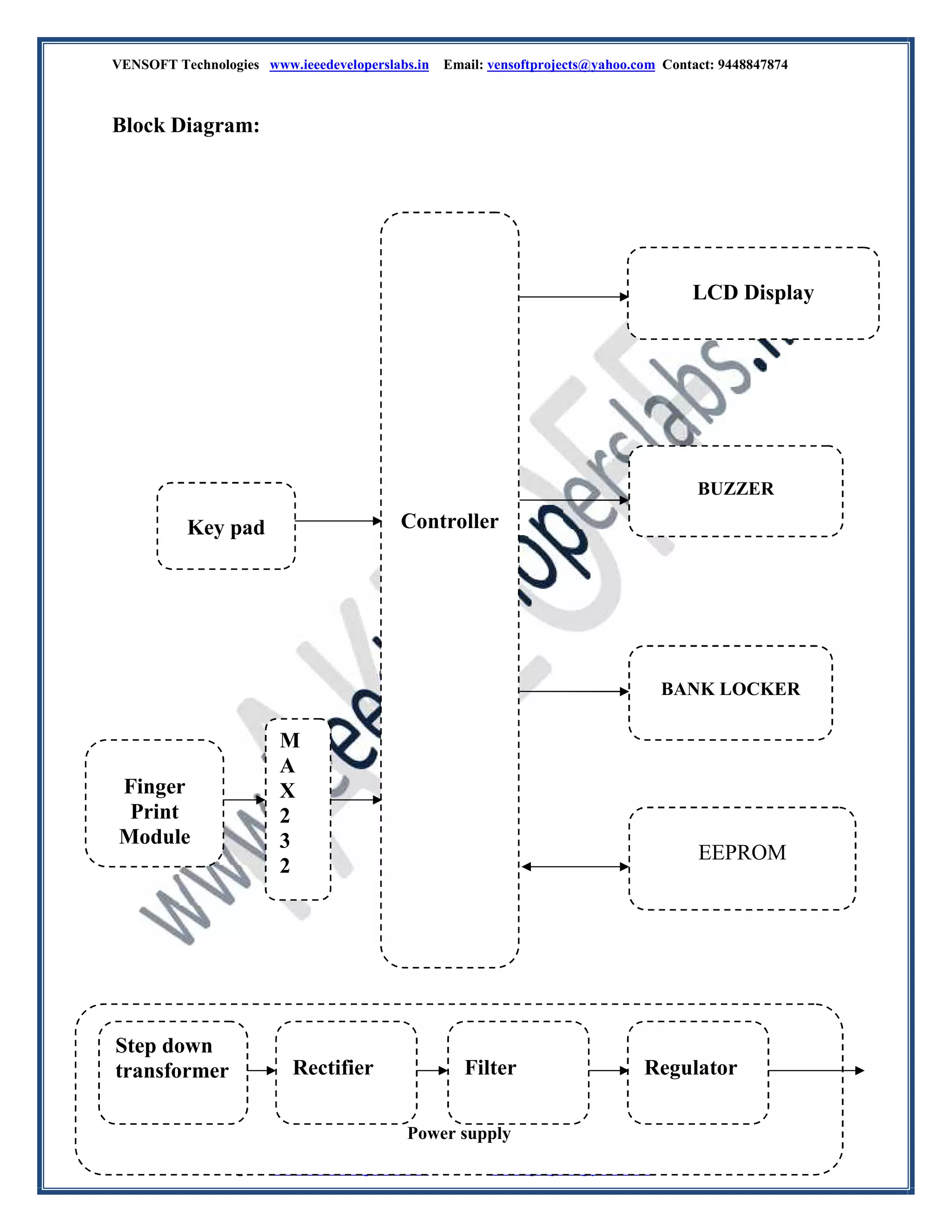 vensoft technologies http://www.ieeedeveloperslabs.in/ finger print based atm and locker system ...