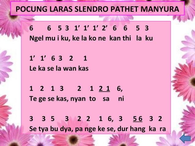 Tembang macapat | PPT