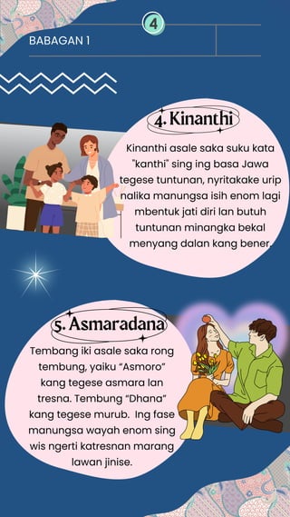 Tembang Macapat-Ramadhani Oktavia D-XI MIPA 4.pdf